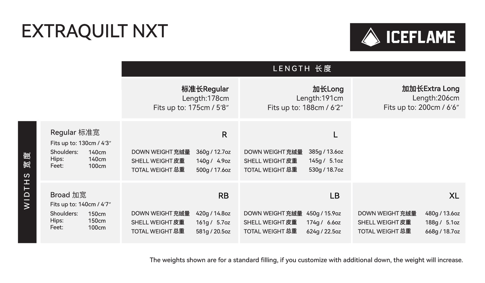 Extra Quilt NXT - Down Quilt - Ice Flame Outdoor Gears